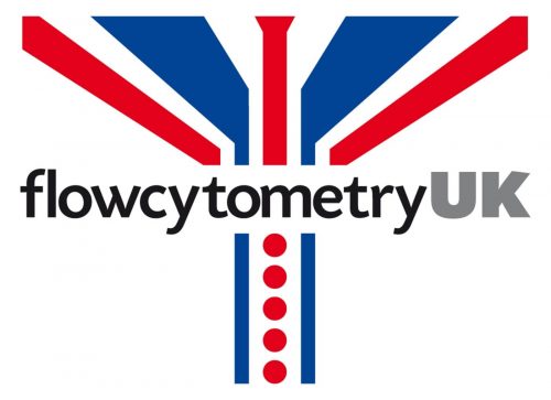 Flowcytometry UK 2021 – Cytognos, S.L.