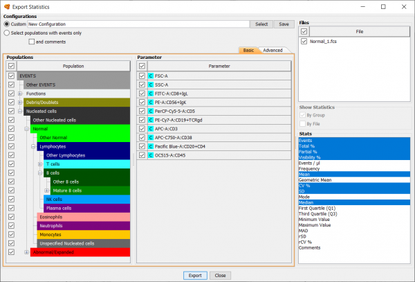 Infinicyt™ Analysis – Cytognos, S.L.
