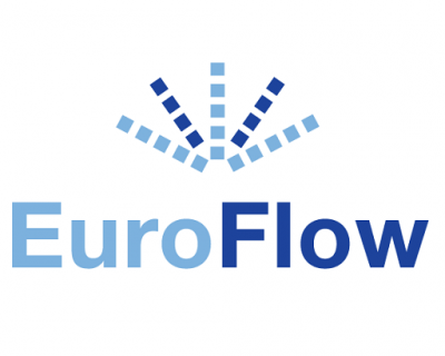 The EuroFlow™ SOPs – Cytognos, S.L.