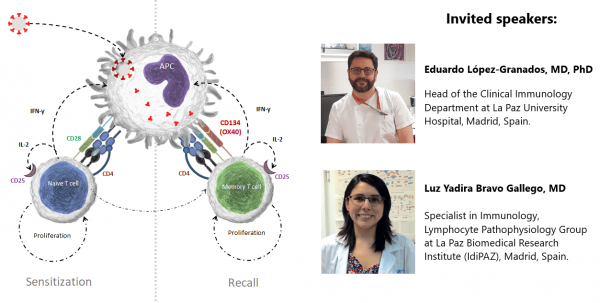 Recorded webinars – Cytognos, S.L.